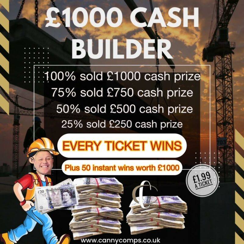 CURRENT COMPS - Canny Comps